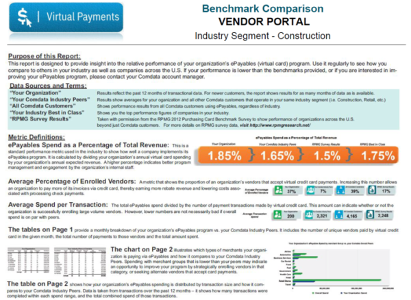 Peer Benchmarking Report - Comdata Resource Center Peer Benchmarking Report - Comdata Resource Center