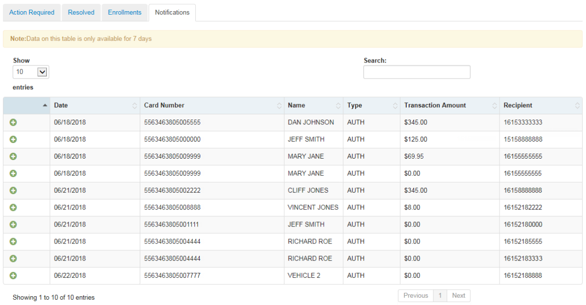 Using Alerts/Notifications Manager