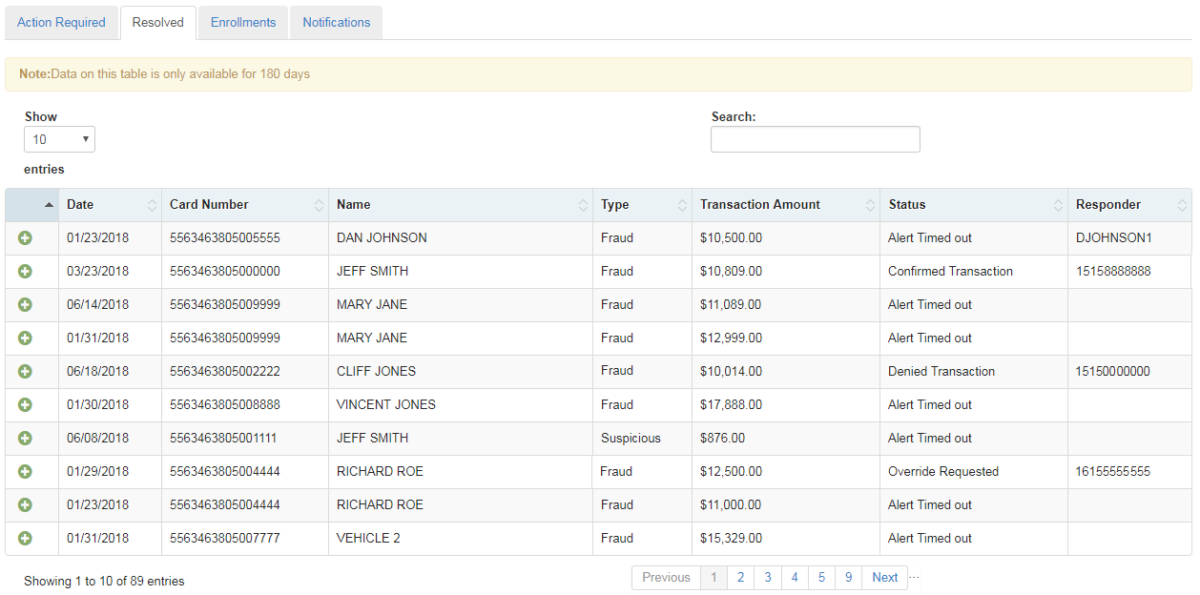 Using Alerts/Notifications Manager