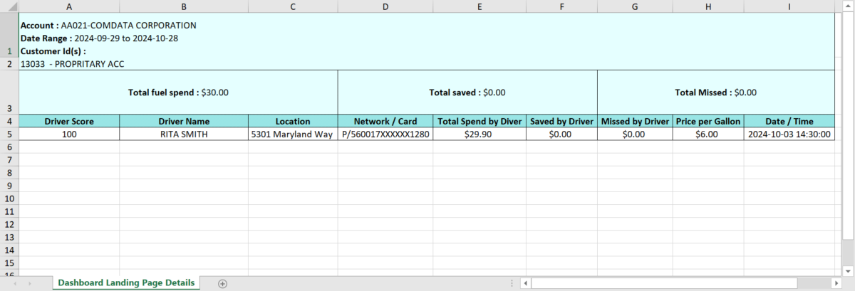 Using the Dashboard - Comdata Resource Center