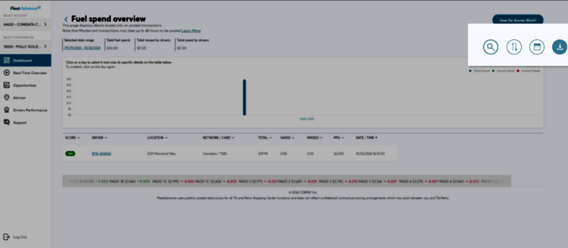 Using the Dashboard - Comdata Resource Center